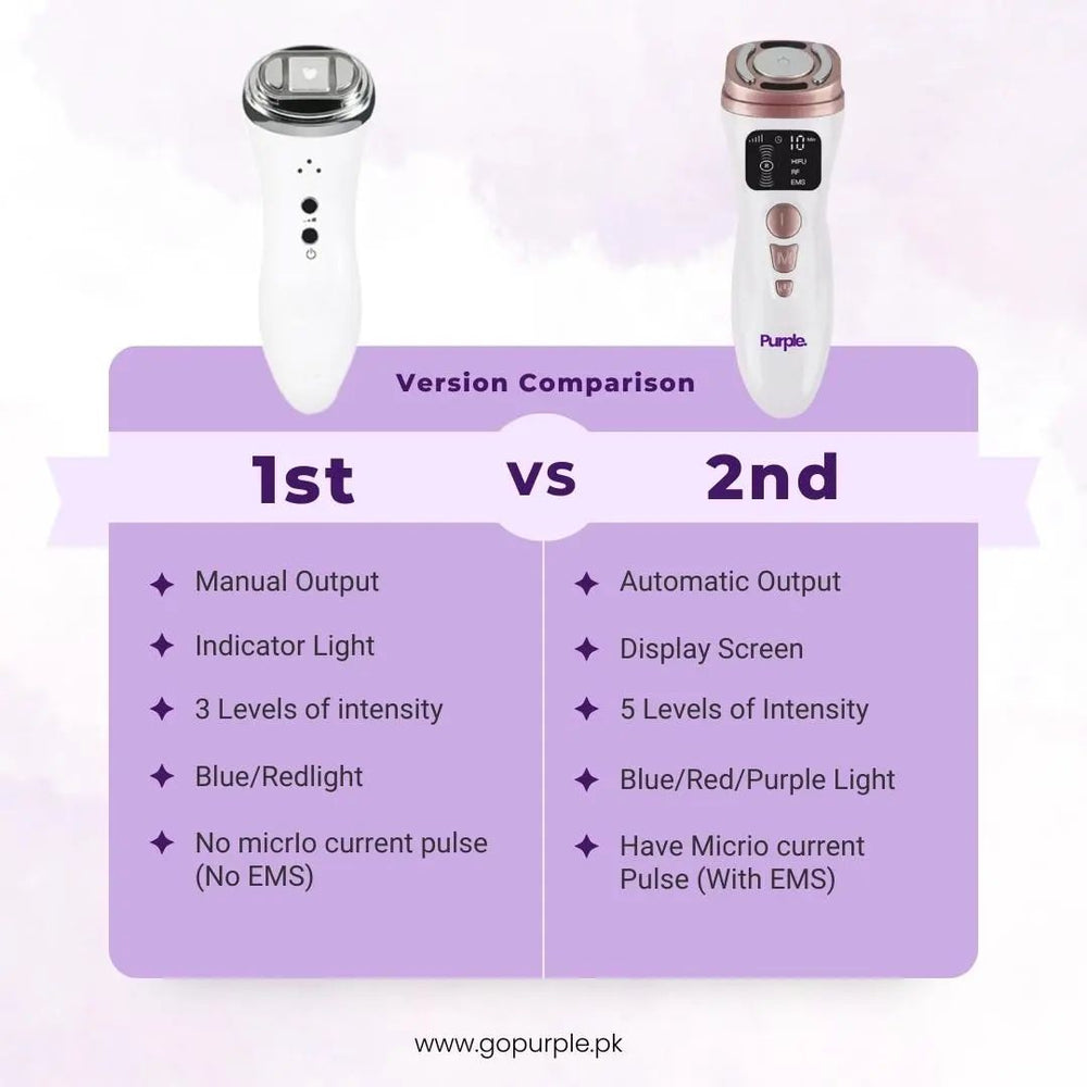 Best HIFU anti wrinkle device in pakistan